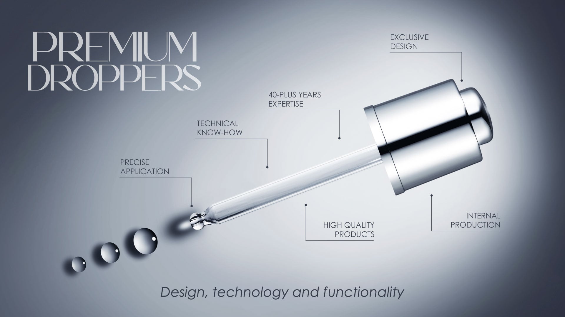 News – Latest Updates on Cosmetic Packaging | Lumson